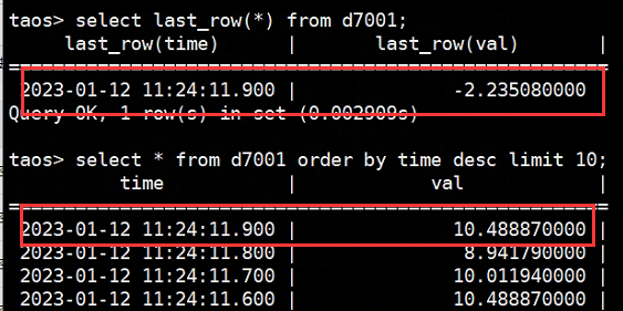 last_row() return wrong data in 3.0.1.7 · Issue #19535 · taosdata/TDengine · GitHub