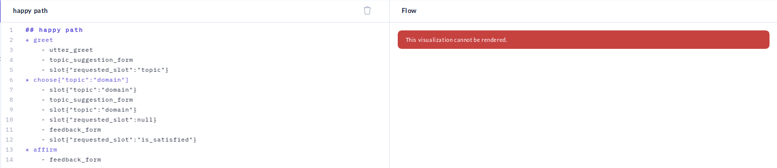 Exception: This visualization cannot be rendered. · Issue #4132 ...