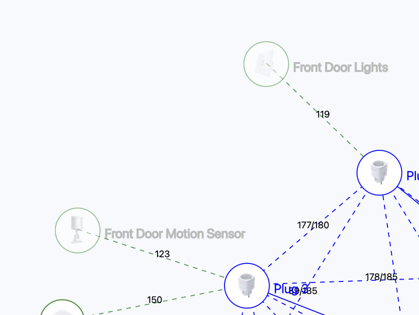Greyed Out Devices On Frontend Map · Koenkk Zigbee2mqtt · Discussion 10109 · Github