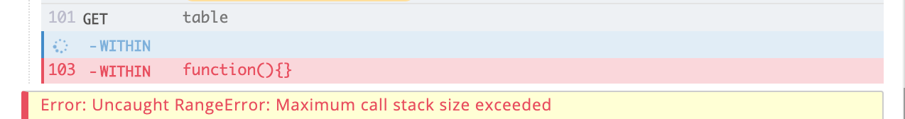 Cypress fails with Maximum call stack size exceeded when clicking on ...