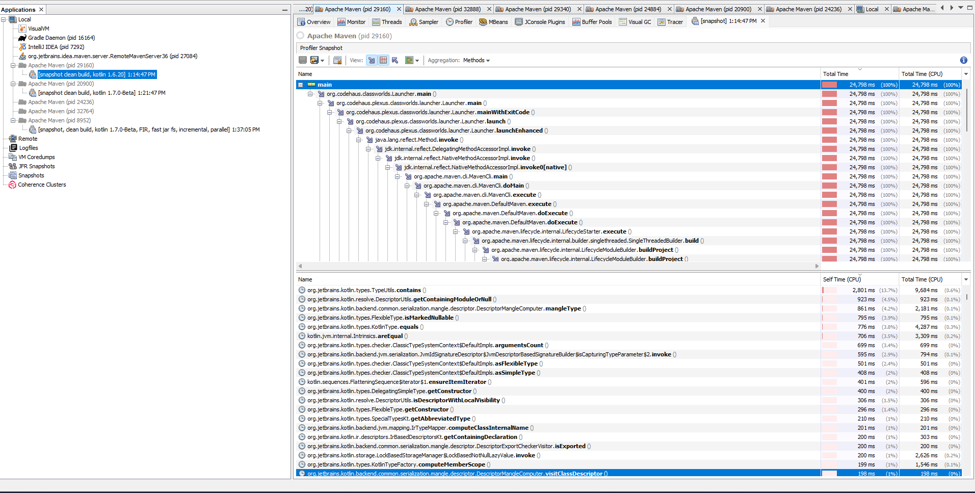 Slow compilation time of generated Kotlin code · Issue #13338 · jOOQ ...