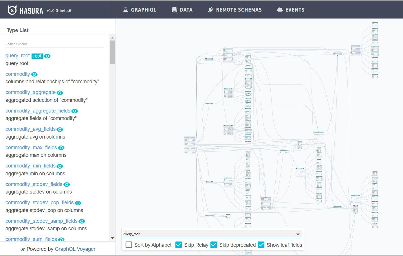 Automatic generation of the Graphql API · Issue #5843 · hasura/graphql-engine · GitHub