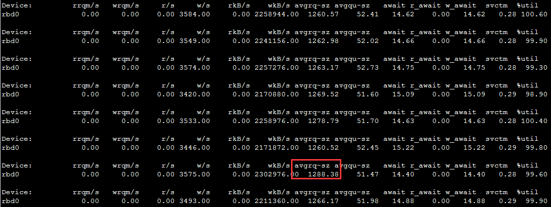 Block device sequential write performance fluctuates widely · Issue ...
