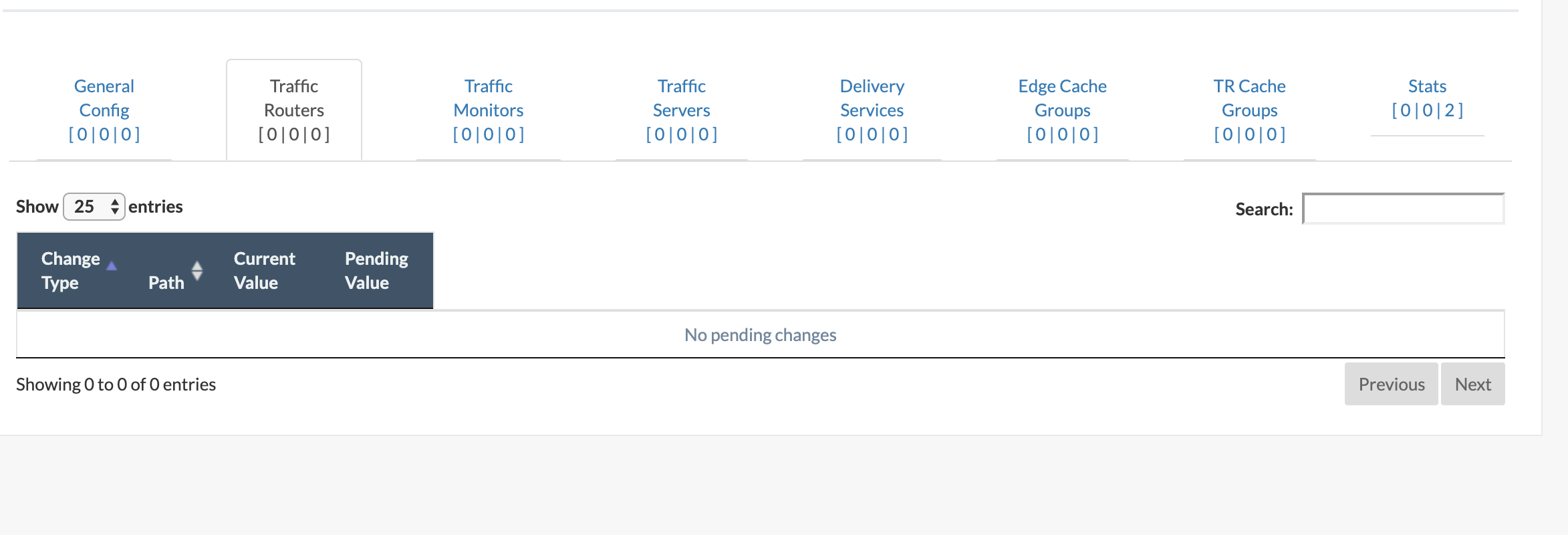 TP: table header in CDN Snapshot diff page is screwed up · Issue #3863 · apache/trafficcontrol ...