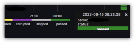 no details are displayed in the "freezed window" · Issue #304 · flant/grafana-statusmap · GitHub