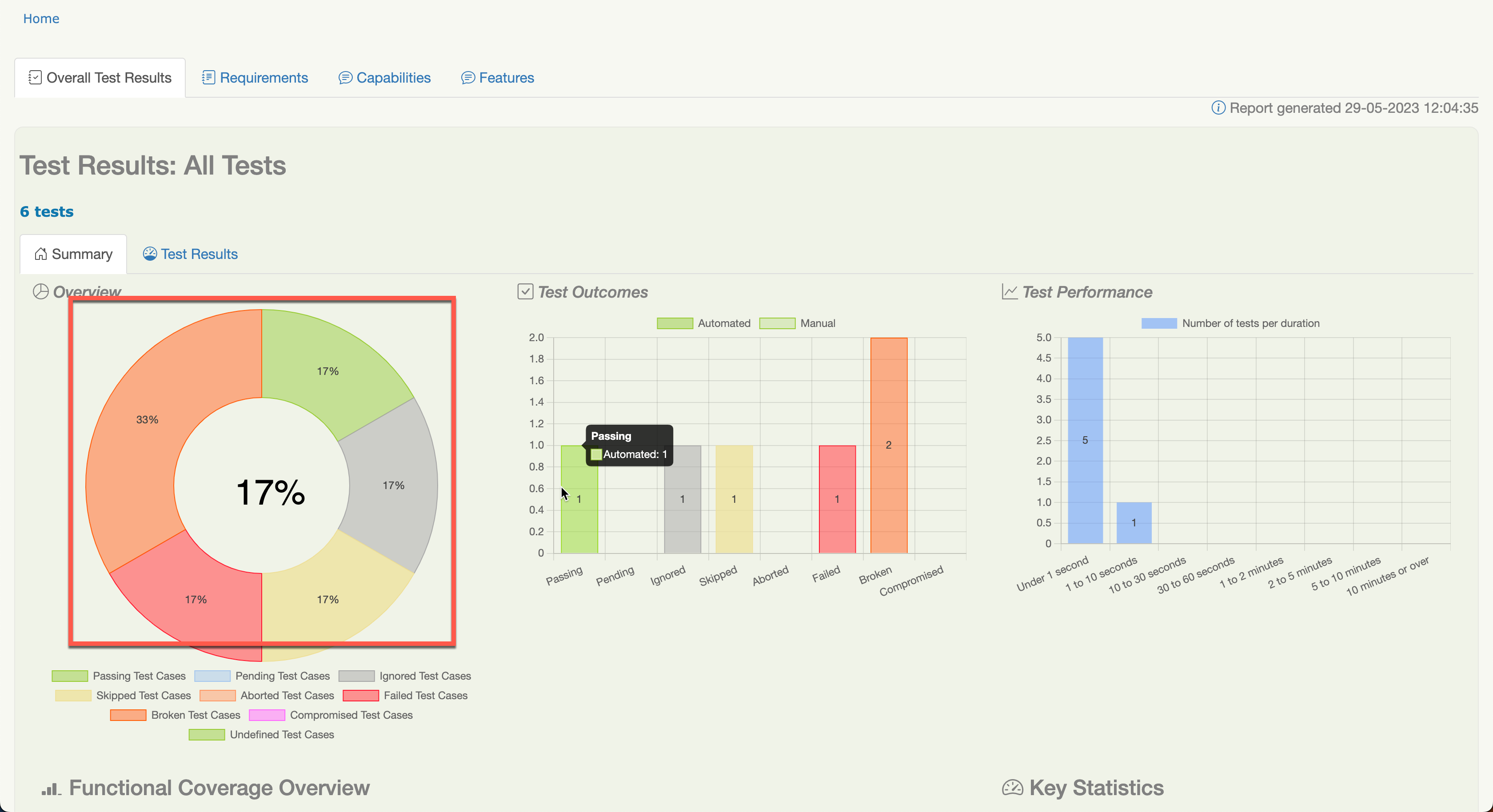 Serenity Report Showing Skipped Ignored Steps As Scenarios {extension Of 3089} · Issue 3145