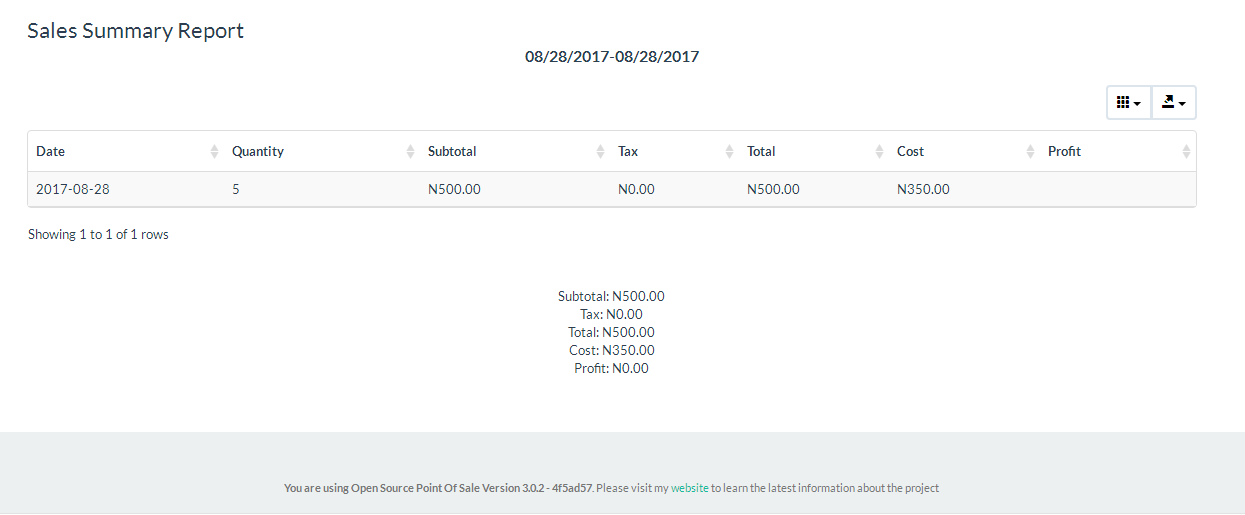 PROFIT DETAILS NOT SHOWING IN OSPOS 3.0.2 REPORT MODULE · Issue #1536 · opensourcepos ...