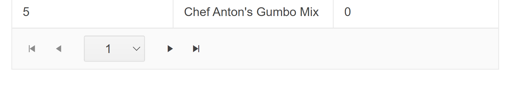[Accessibility Bug] In 400% zoom, content present in grid is not visible completely · Issue ...