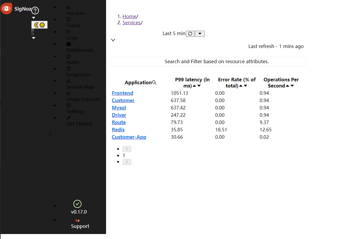 frontend UI style incorrect · Issue #2515 · SigNoz/signoz · GitHub