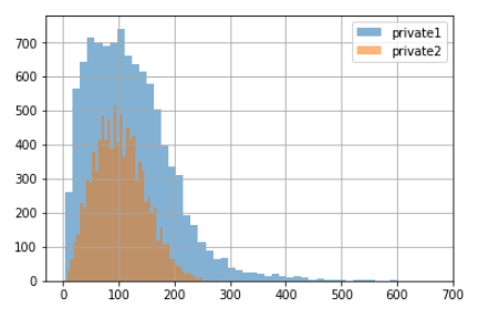MassMigration unexpected behavior · Issue #784 · tskit-dev/msprime · GitHub