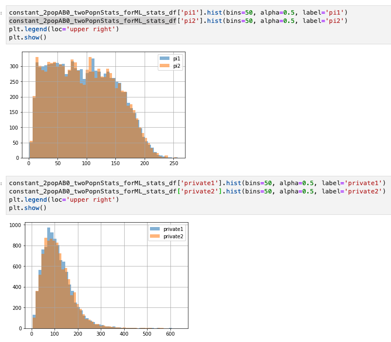 MassMigration unexpected behavior · Issue #784 · tskit-dev/msprime · GitHub