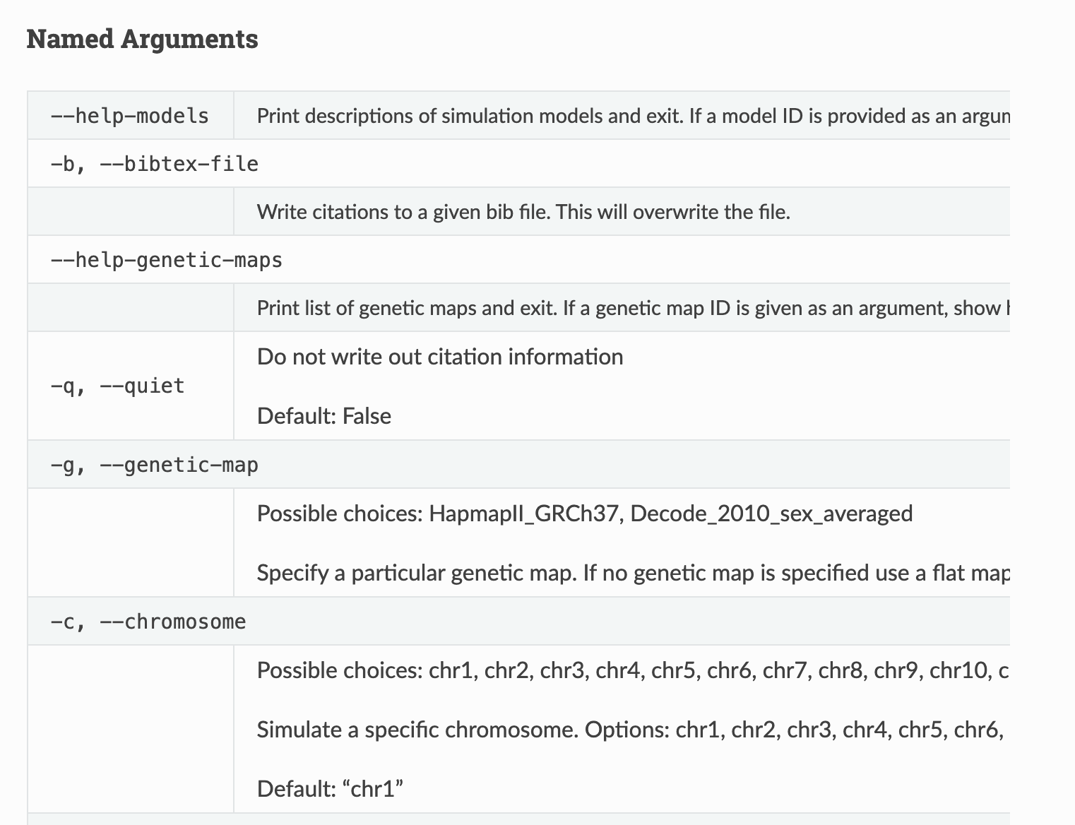 Cli Docs Named Args Table Unaligned · Issue 267 · Popsim Consortiumstdpopsim · Github