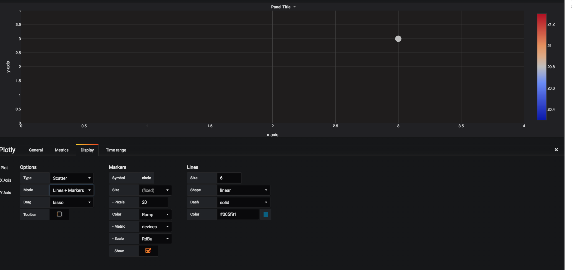 plot 3 sensor's temperature based on colors using this panel, but only one sensor data showed up ...