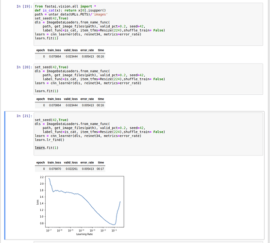 insert a lr_find in front of the fit, it will change the training ...