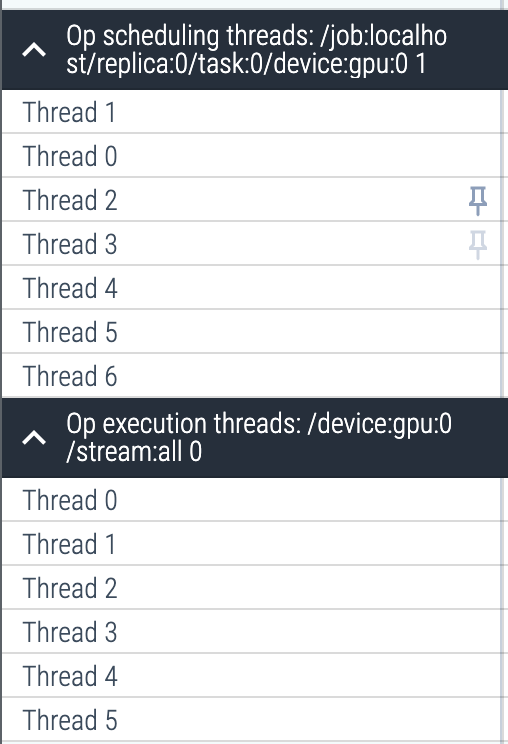 [Performance] GPU的 Op schedule threads 只有2个 · Issue #939 · DeepRec-AI/DeepRec · GitHub