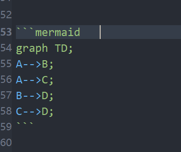 甘特圖無法呈現 · Issue #631 · vnotex/vnote · GitHub