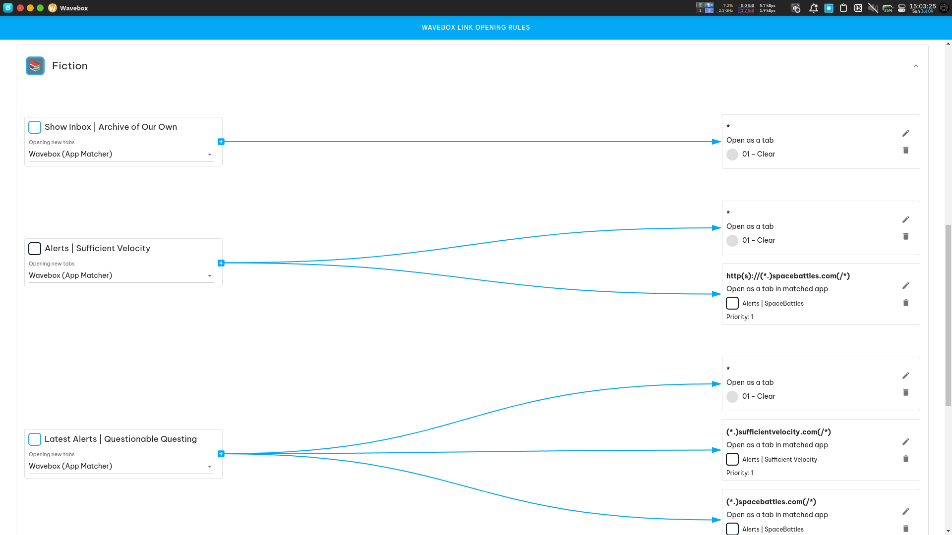 [Feature Request] Groups-wide and Global Link-Opening Rules · Issue #1420 · wavebox/waveboxapp ...