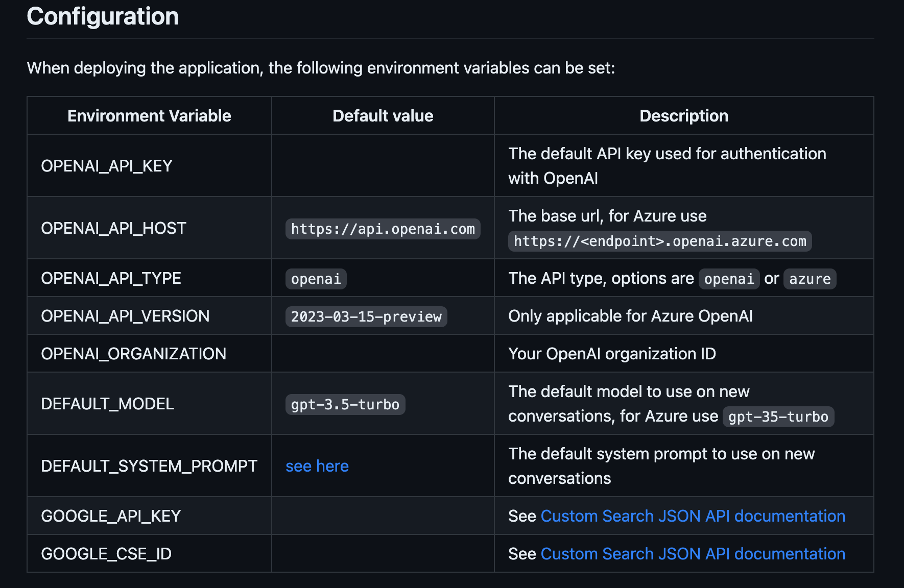Configuration In Which File Is It Modified · Issue 504 · Mckaywrigley Chatbot Ui · Github