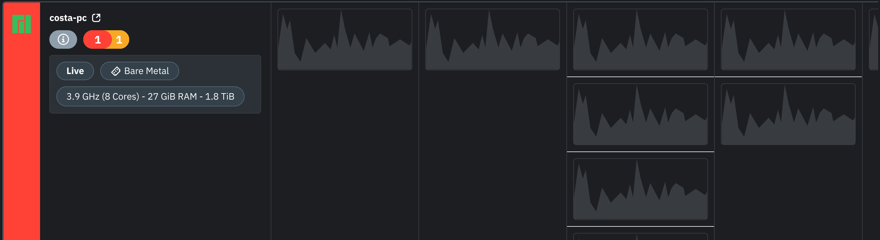 Bug Agent Is Connected But No Data Queries · Issue 294 · Netdatanetdata Cloud · Github