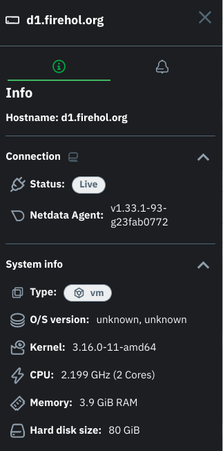 [BUG] Node inspector, false and incomplete information · Issue #300 · netdata/netdata-cloud · GitHub