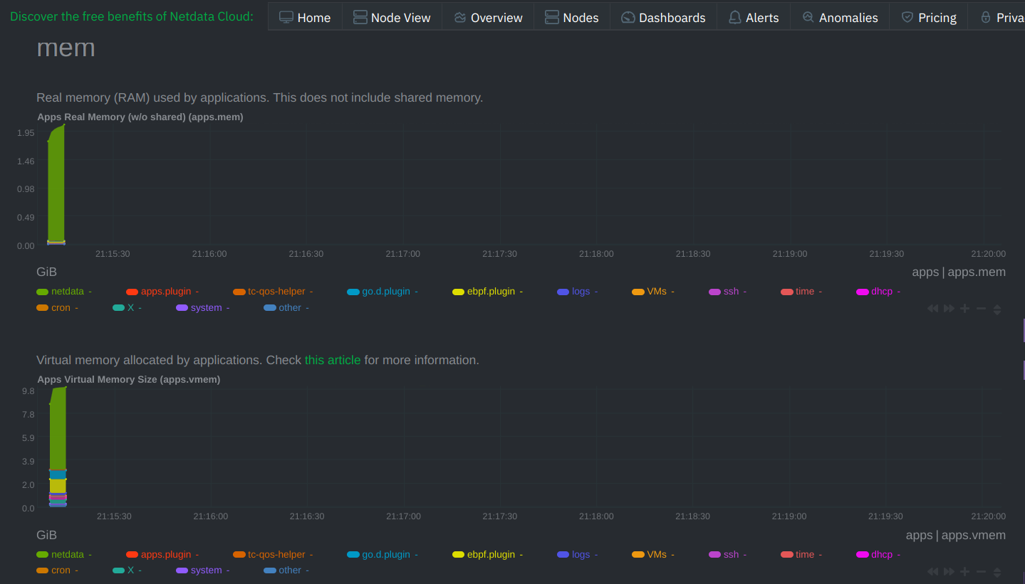 [Bug]: dbengine returns wrong timestamps · Issue #13590 · netdata/netdata · GitHub