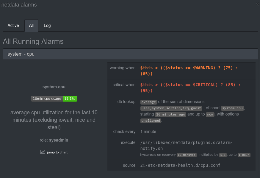 Trigger Alarms (Question) · Issue #2629 · netdata/netdata · GitHub
