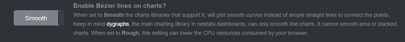 Stair step graphs possible? · Issue #3816 · netdata/netdata · GitHub