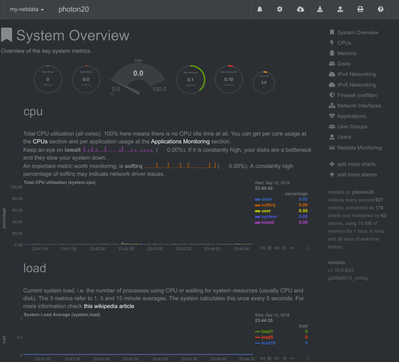 Support for Photon OS · Issue #4071 · netdata/netdata · GitHub