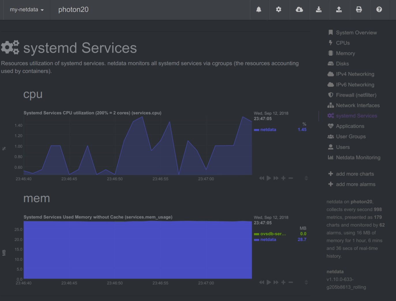 Support for Photon OS · Issue #4071 · netdata/netdata · GitHub