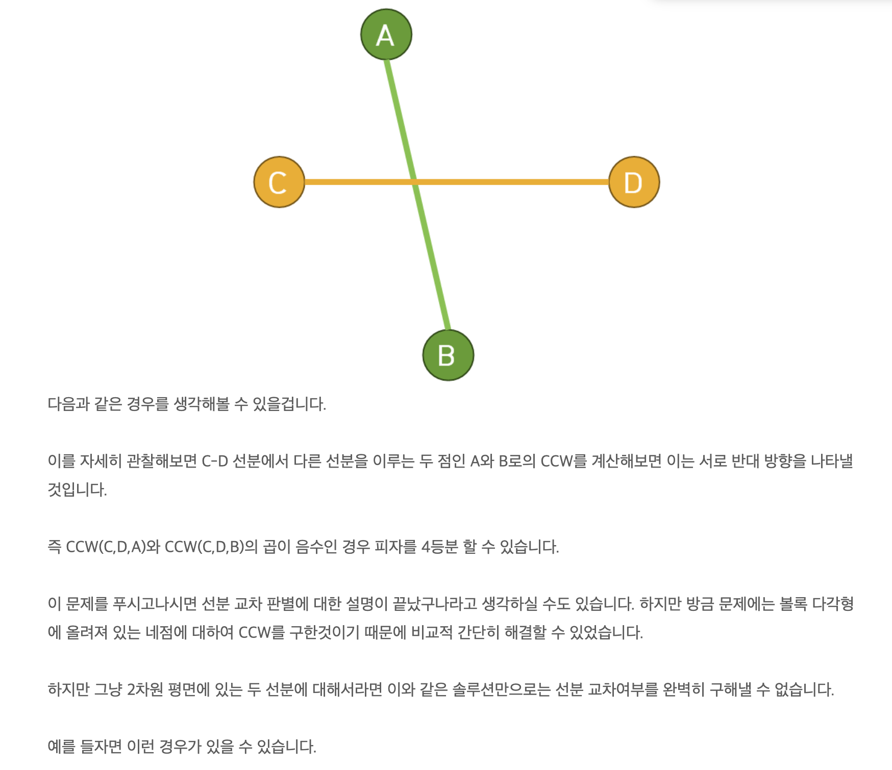 기하 Ccw 선분 교차 볼록 껍질 Rotating 캘리퍼스 Line Sweeping Convex Hull Trick · Issue 32