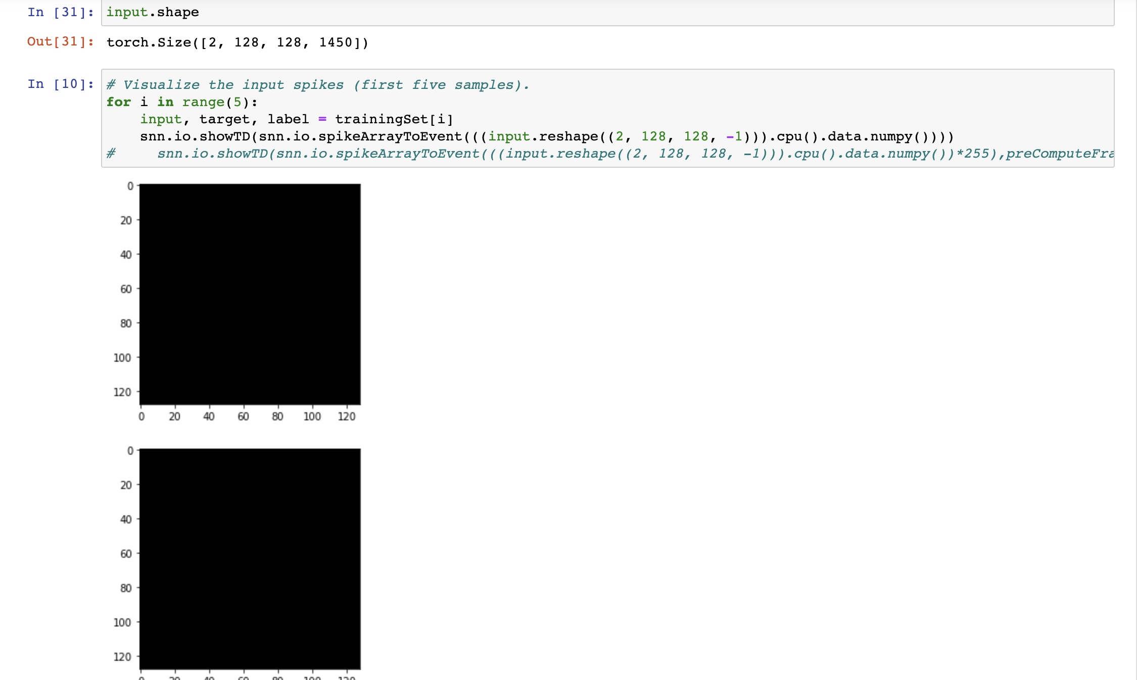 DVS-Gesture Jupyter Visualize the spike data is black · Issue #80 · bamsumit/slayerPytorch · GitHub