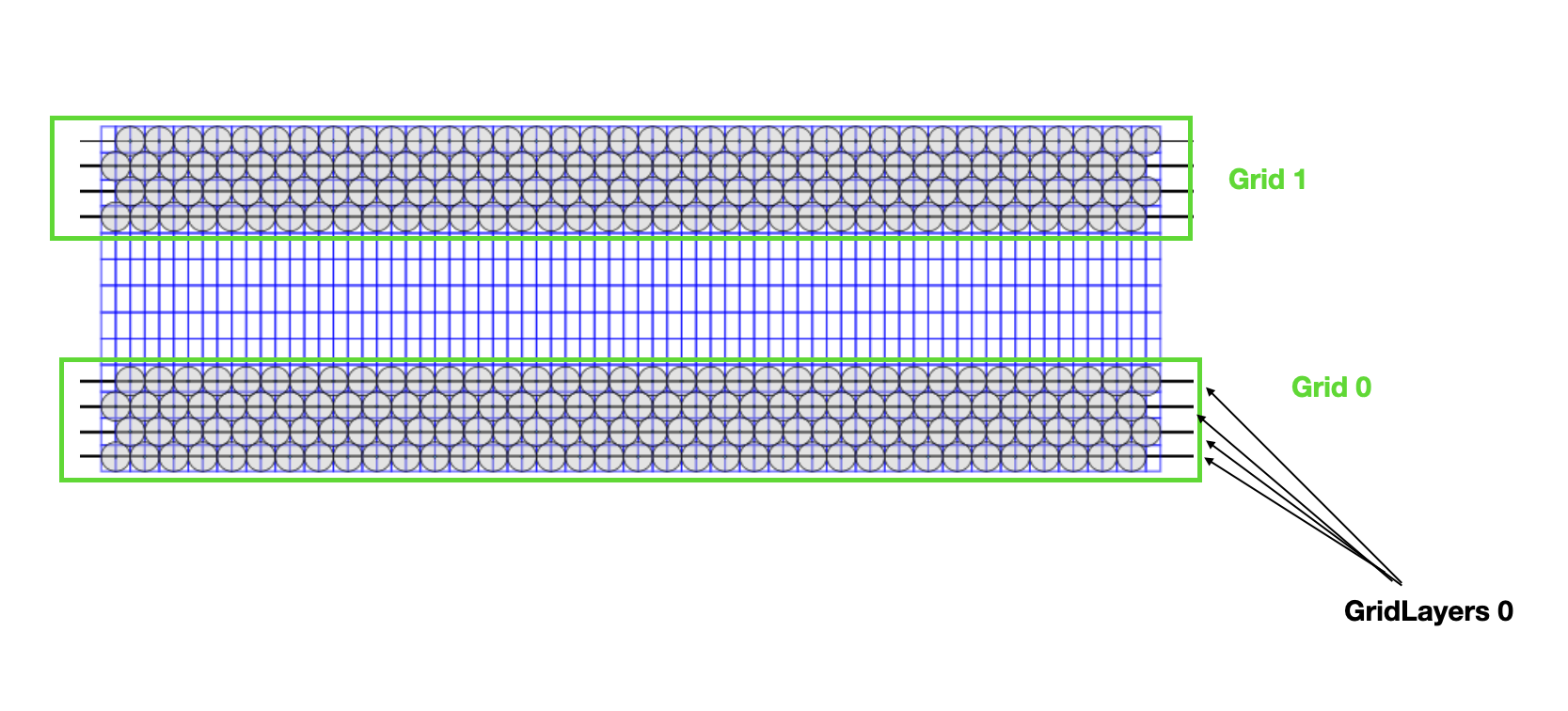 Proposal: MultiWire SurfaceCandidateUpdator · Issue #2063 · acts-project/acts · GitHub
