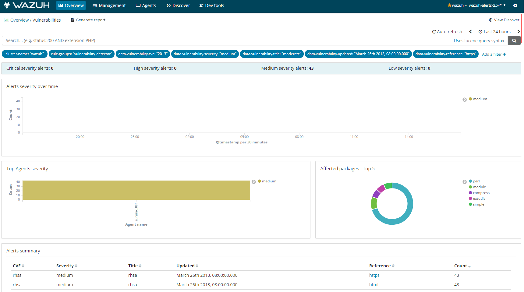 wazuh APP display problem，partial correct partial error ！ · Issue #698 · wazuh/wazuh-dashboard ...