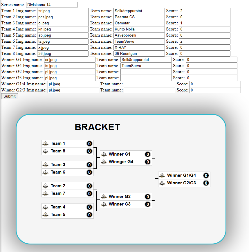GitHub - CoffeeNumber/bracketGenerator: Simple bracket generator made with HTML + PHP