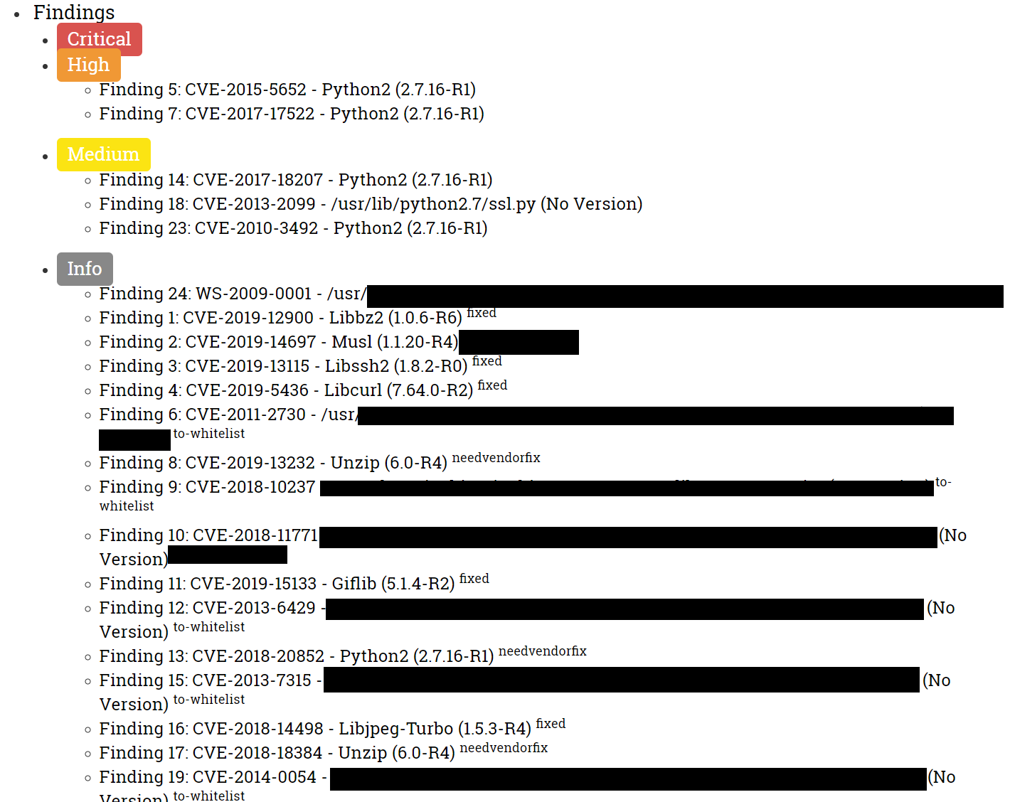 Tags not supported with "Table of Contents: yes" · Issue #1555 · DefectDojo/django-DefectDojo ...