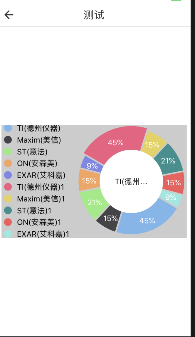 Ios simulator developer menu could not be opened after react native charts wrapper was ...