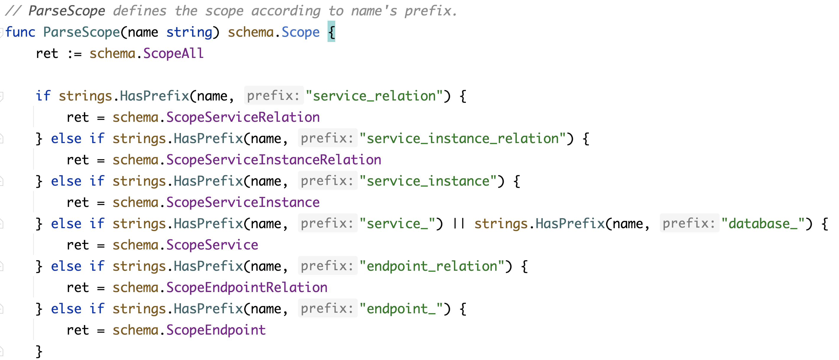 Cli Failed To Query Jvm Instance Metrics · Issue 5973 · Apache