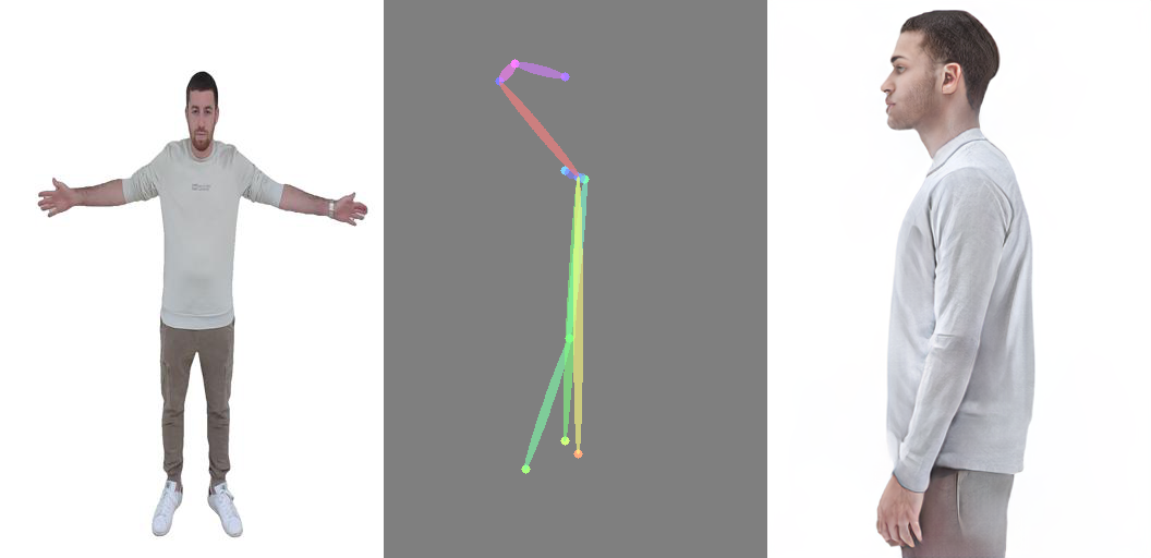 demo outputs · Issue #5 · RenYurui/Neural-Texture-Extraction-Distribution · GitHub