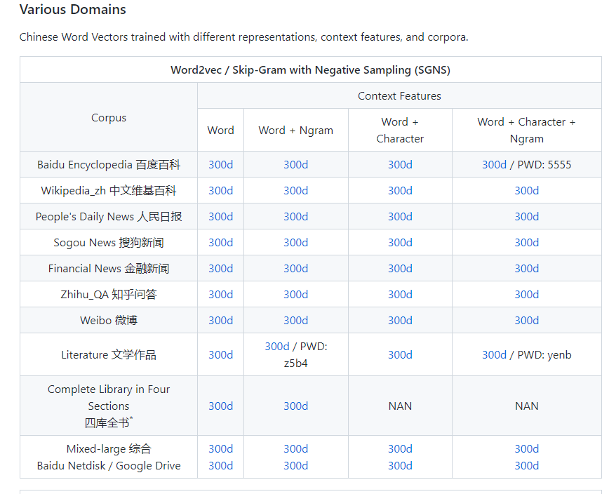ERROR: LOSS EXPLOSION (>1e8) ! PLEASE SET PROPER PARAMETERS AND STRUCTURE! EXIT.... · Issue #8 ...