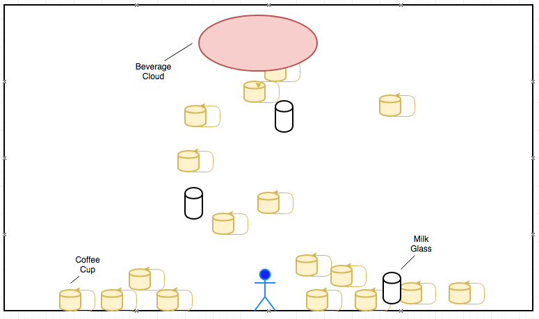 GitHub - boywhocodes/Caffeine-Clutch