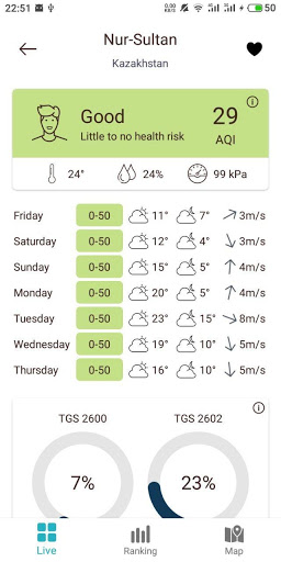 GitHub - yeltayev22/aqms-android: Aiq Quality Monitoring System application [MVVM+Retrofit+Koin ...