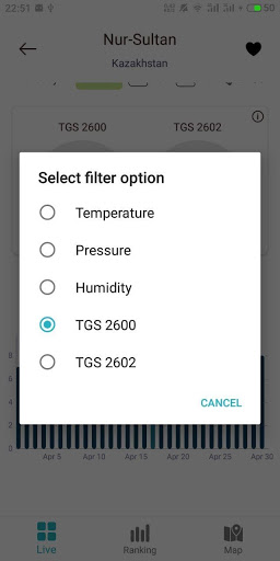 GitHub - yeltayev22/aqms-android: Aiq Quality Monitoring System application [MVVM+Retrofit+Koin ...