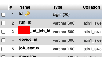 has_many not returning related records · Issue #360 · MasoniteFramework/orm · GitHub