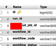 has_many not returning related records · Issue #360 · MasoniteFramework/orm · GitHub