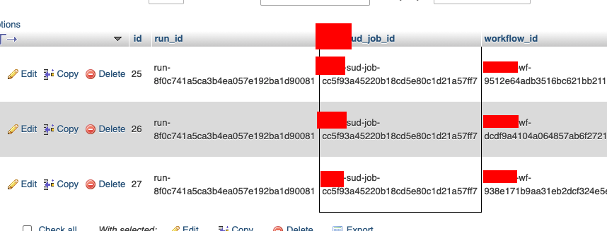 has_many not returning related records · Issue #360 · MasoniteFramework/orm · GitHub