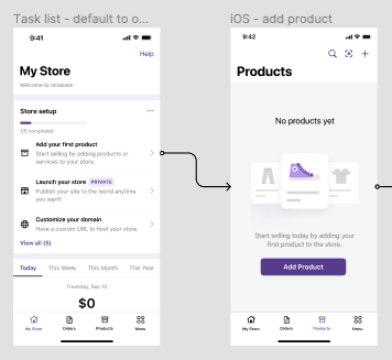 Open "Add product" flow from onboarding list · Issue #8628 · woocommerce/woocommerce-android ...