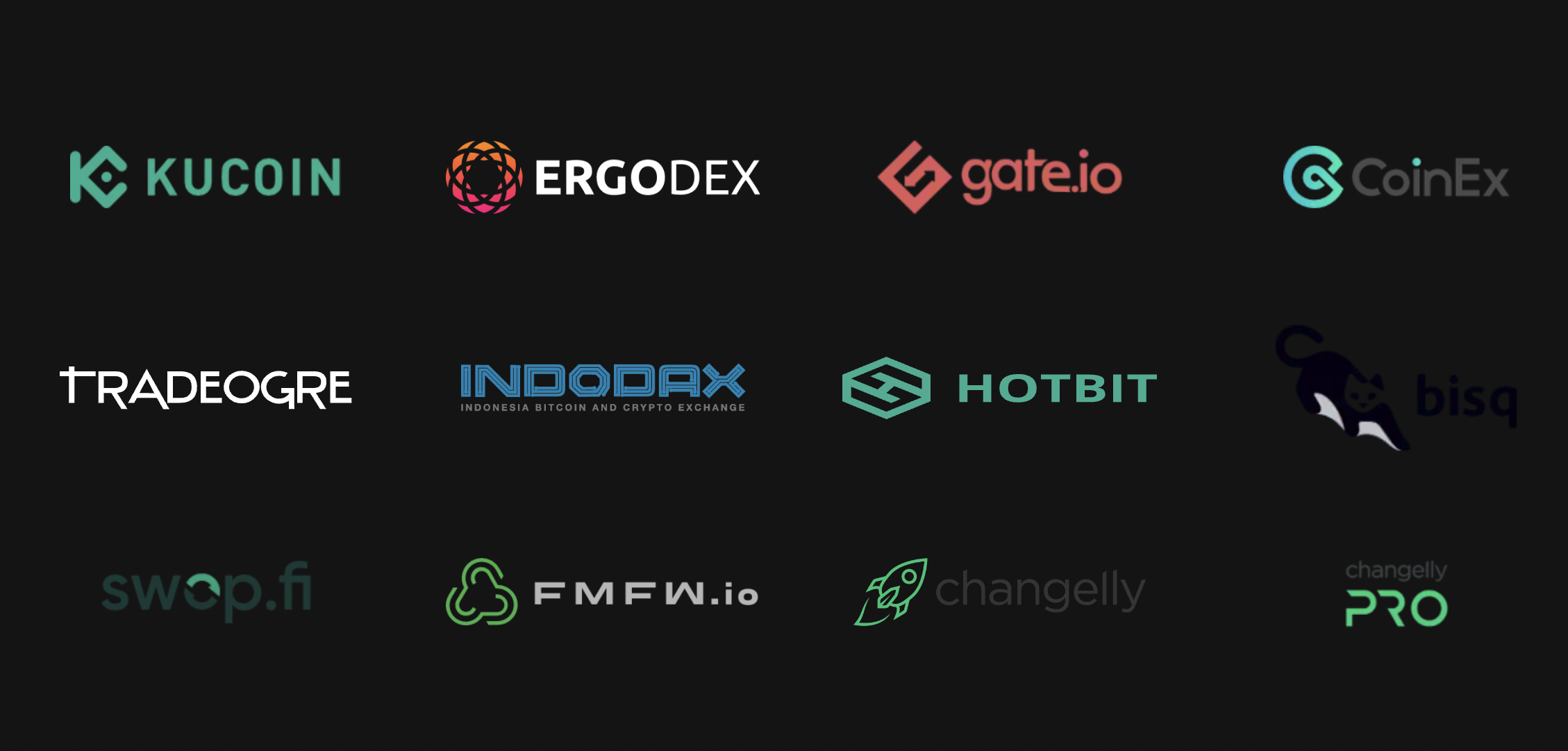 Exchanges · Issue #34 · ergoplatform/ergoweb · GitHub