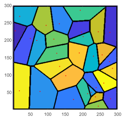 GitHub - Parzival1918/VoronoiTessellation: Voronoi tessellation with ...