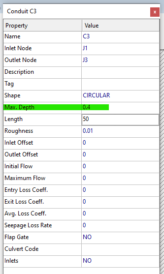 Conduit max depth · pyswmm pyswmm · Discussion #376 · GitHub