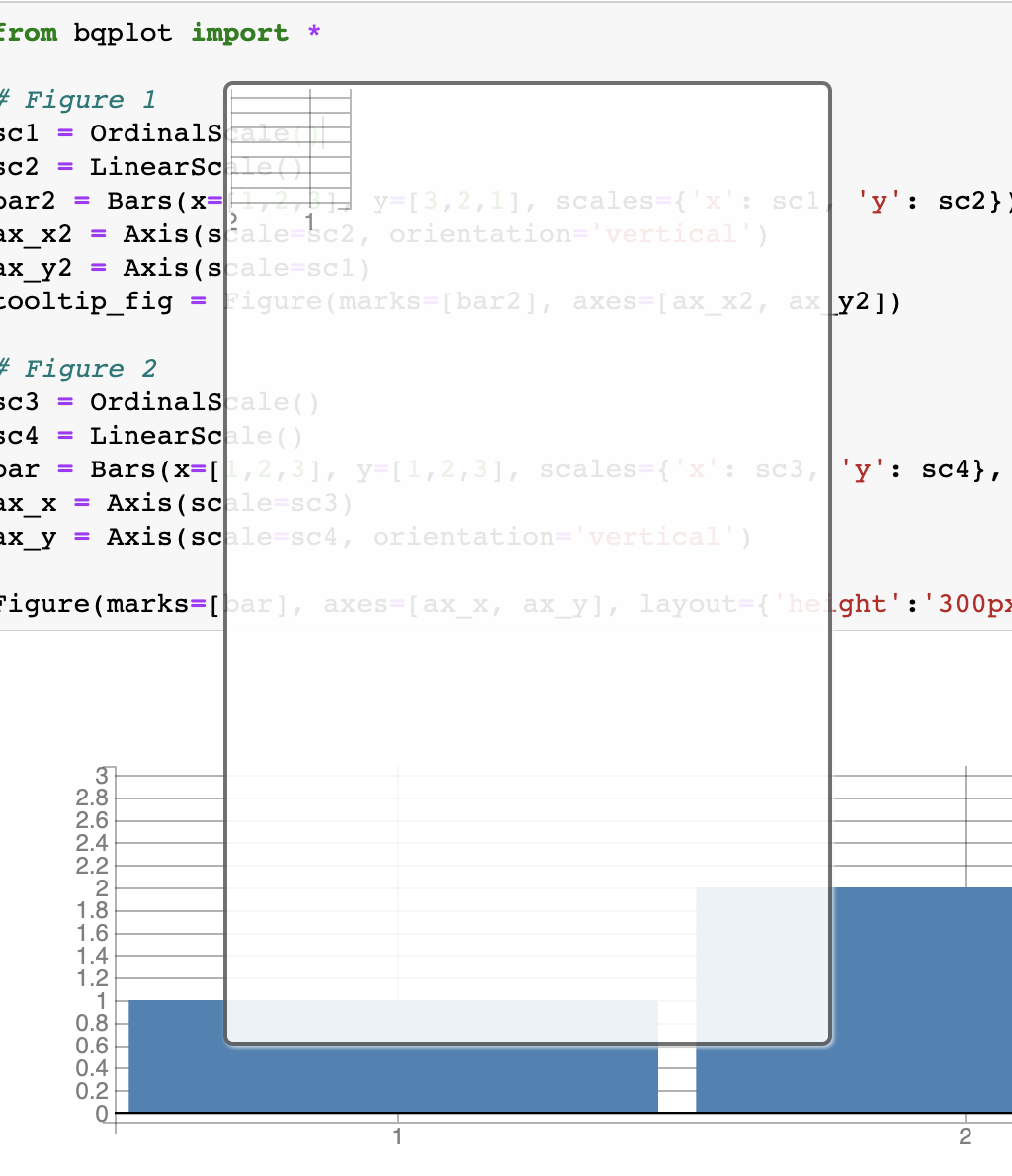 Figure Size Drawn Incorrectly When Used As A Tooltip · Issue 1055 · Bqplot Bqplot · Github